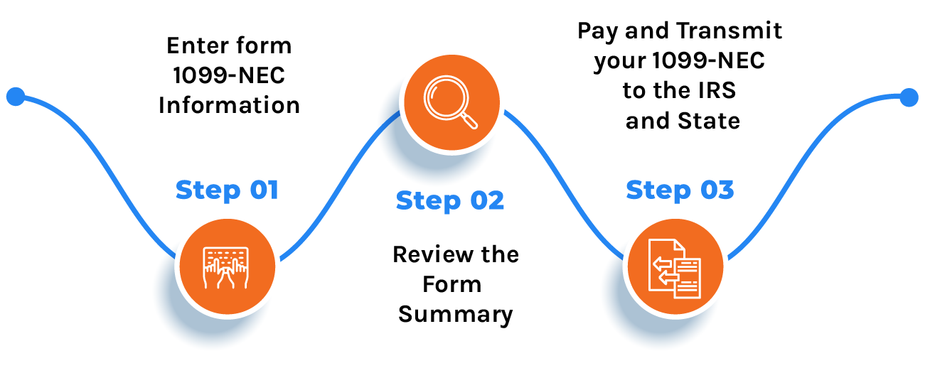 Express 1099 NEC: E-file Form 1099 NEC & Deliver Copies Online